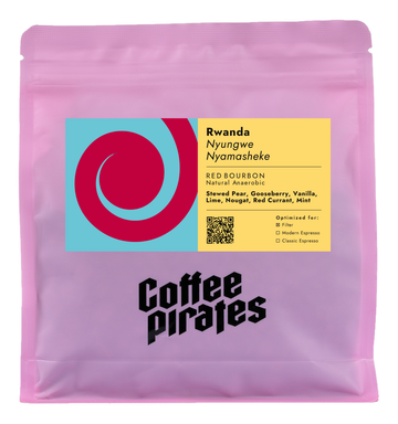 CoffeePirates - Vienna Coffee Roasters